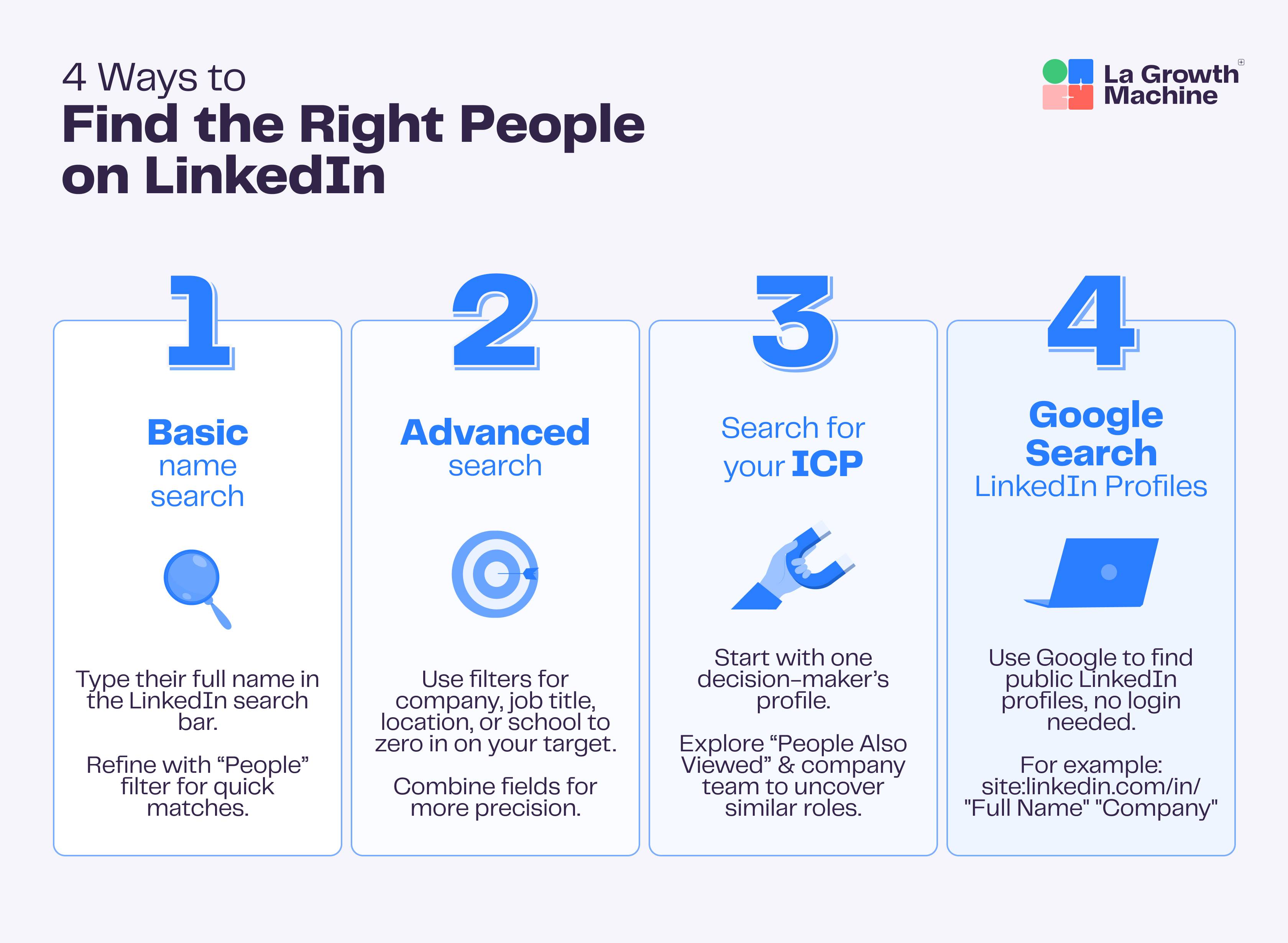 LinkedIn Search by Name 2026: Complete Guide + Tips
