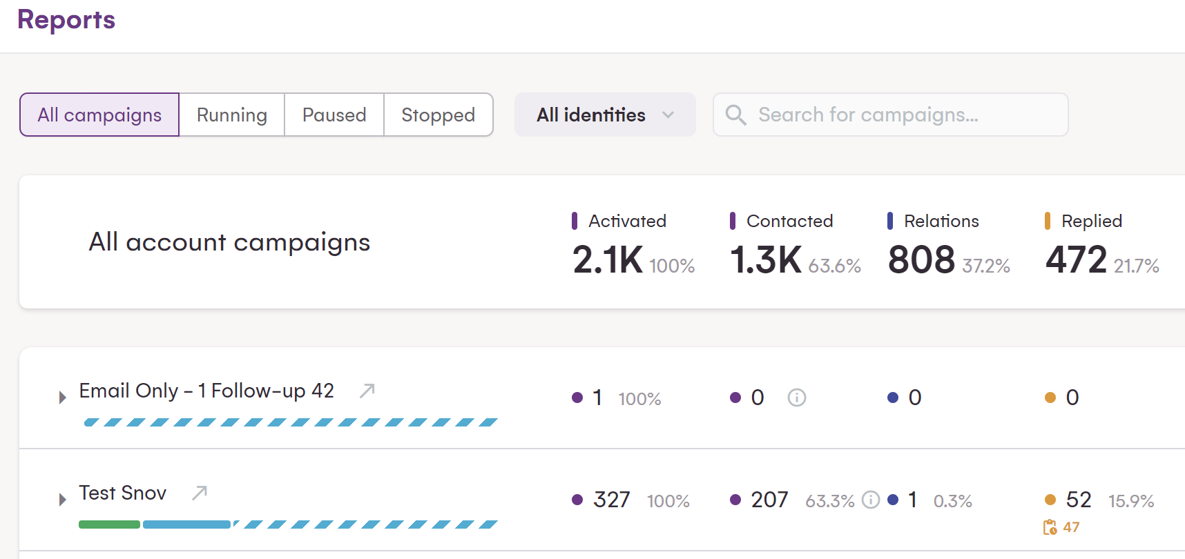 Webhook: Qu'est-ce que c'est ? Comment les utiliser?