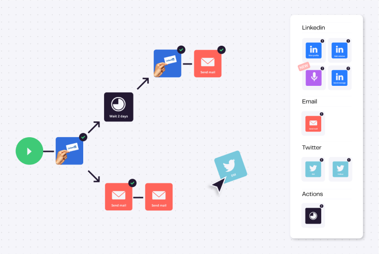 Value Proposition: Ultimate Guide in 2026 - La Growth Machine