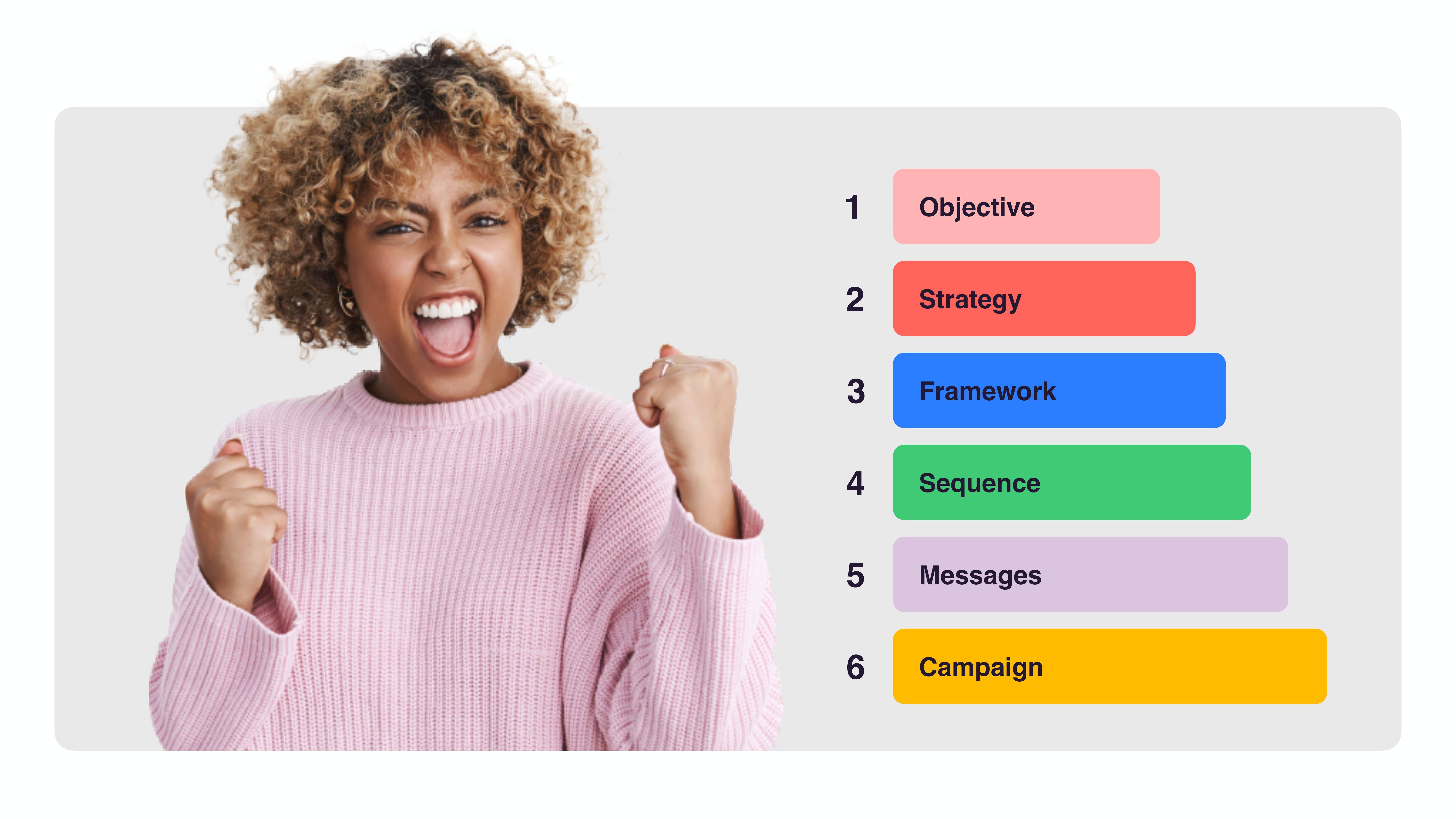 What Is the Difference Between a Hot Call and a Cold Call?