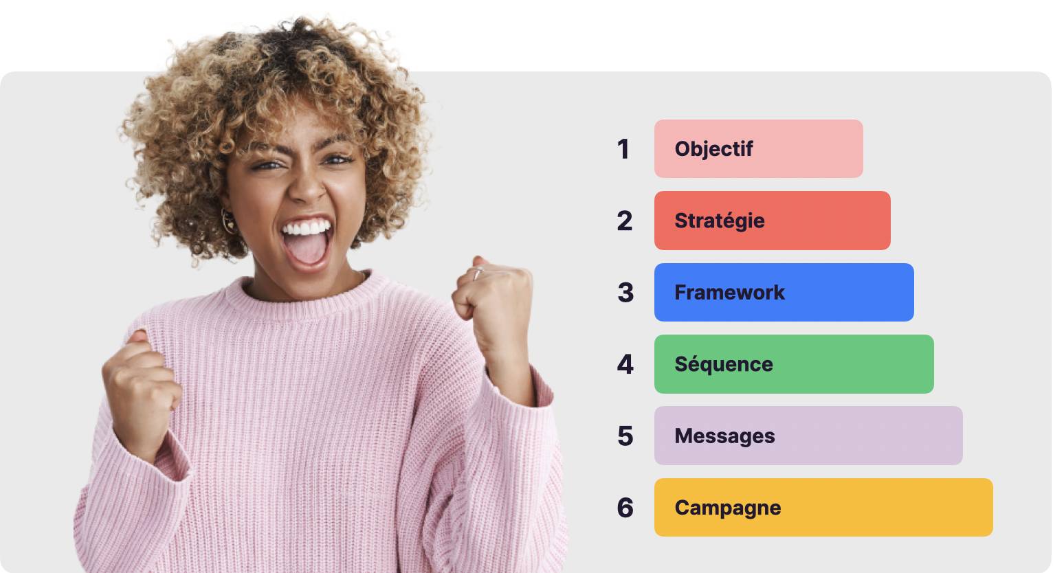 Customer Management: Definition, Benefits & Top 10 Strategies