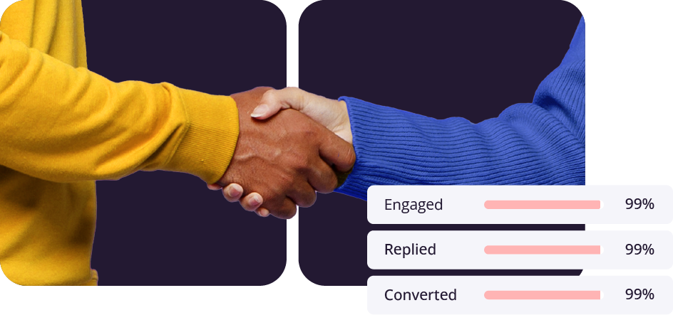 Sales Policy: Ultimate Guidelines in 2023