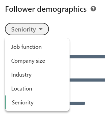 KPIs de LinkedIn: ¿Cómo medir tu rendimiento en LinkedIn?