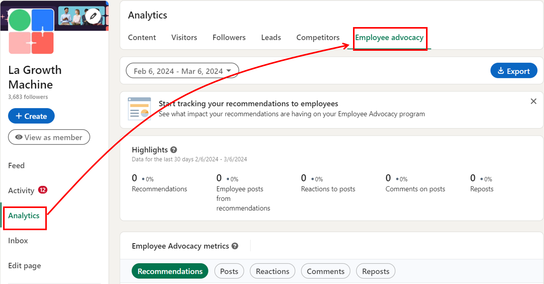 KPIs de LinkedIn: ¿Cómo medir tu rendimiento en LinkedIn?