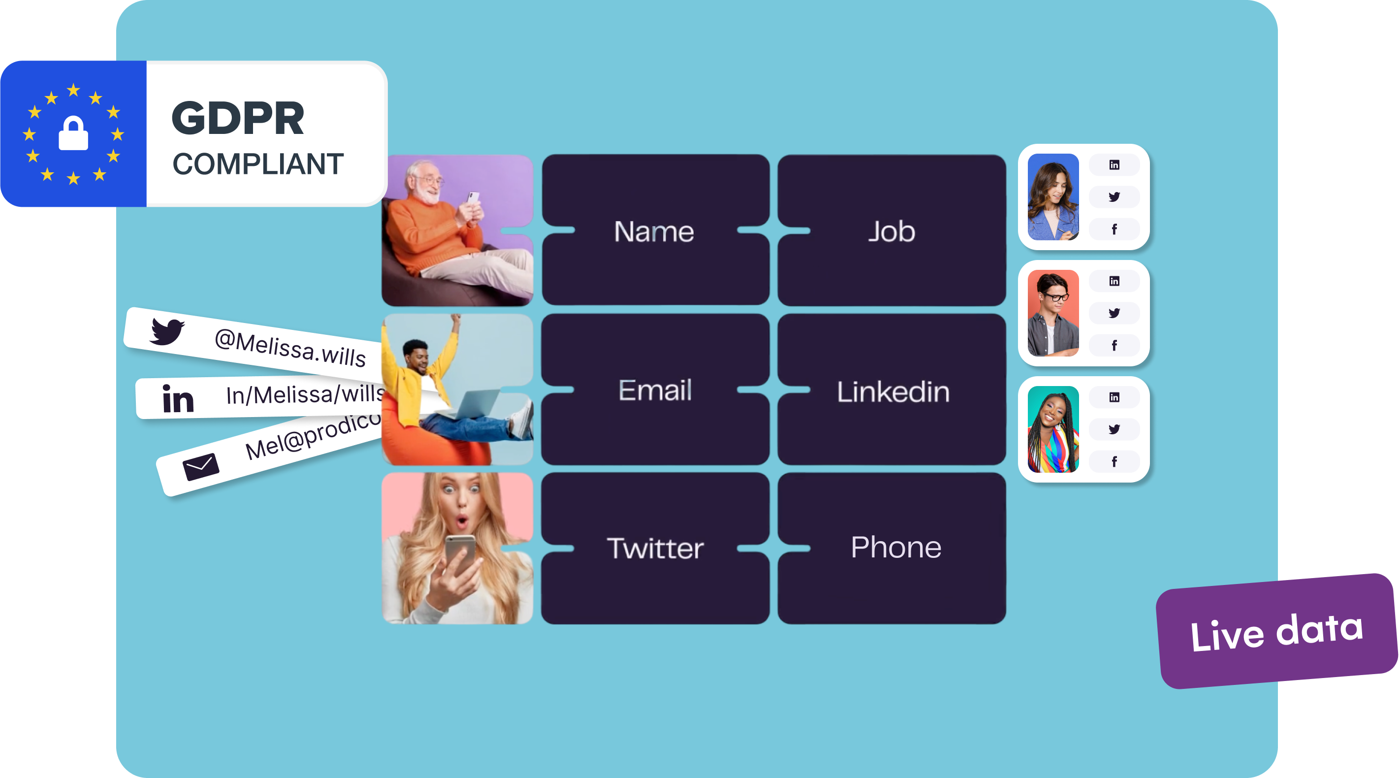 Adopt an ABM approach with LGM Database - La Growth Machine