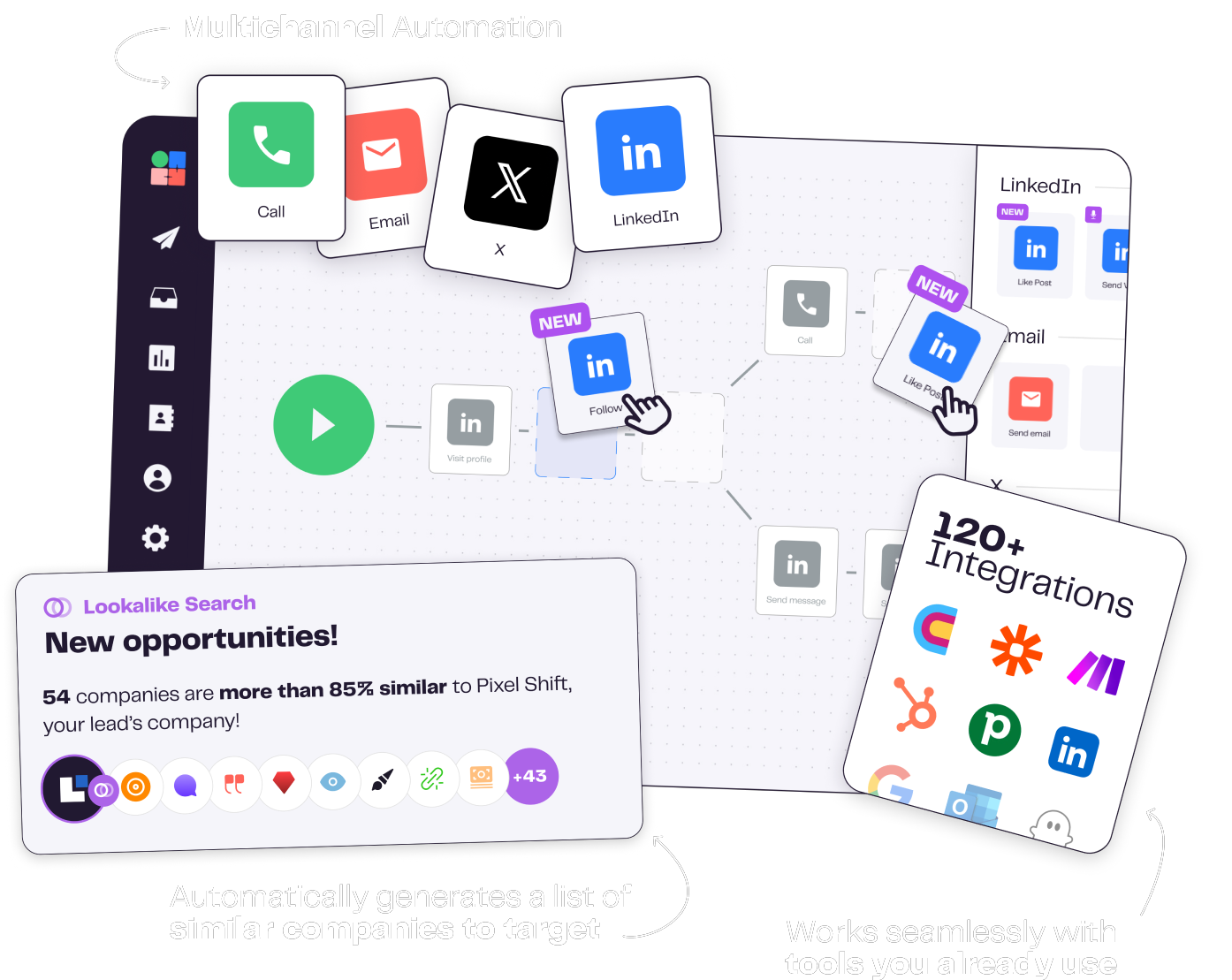 La Growth Machine - Best LinkedIn + Email Sales Automation Tool